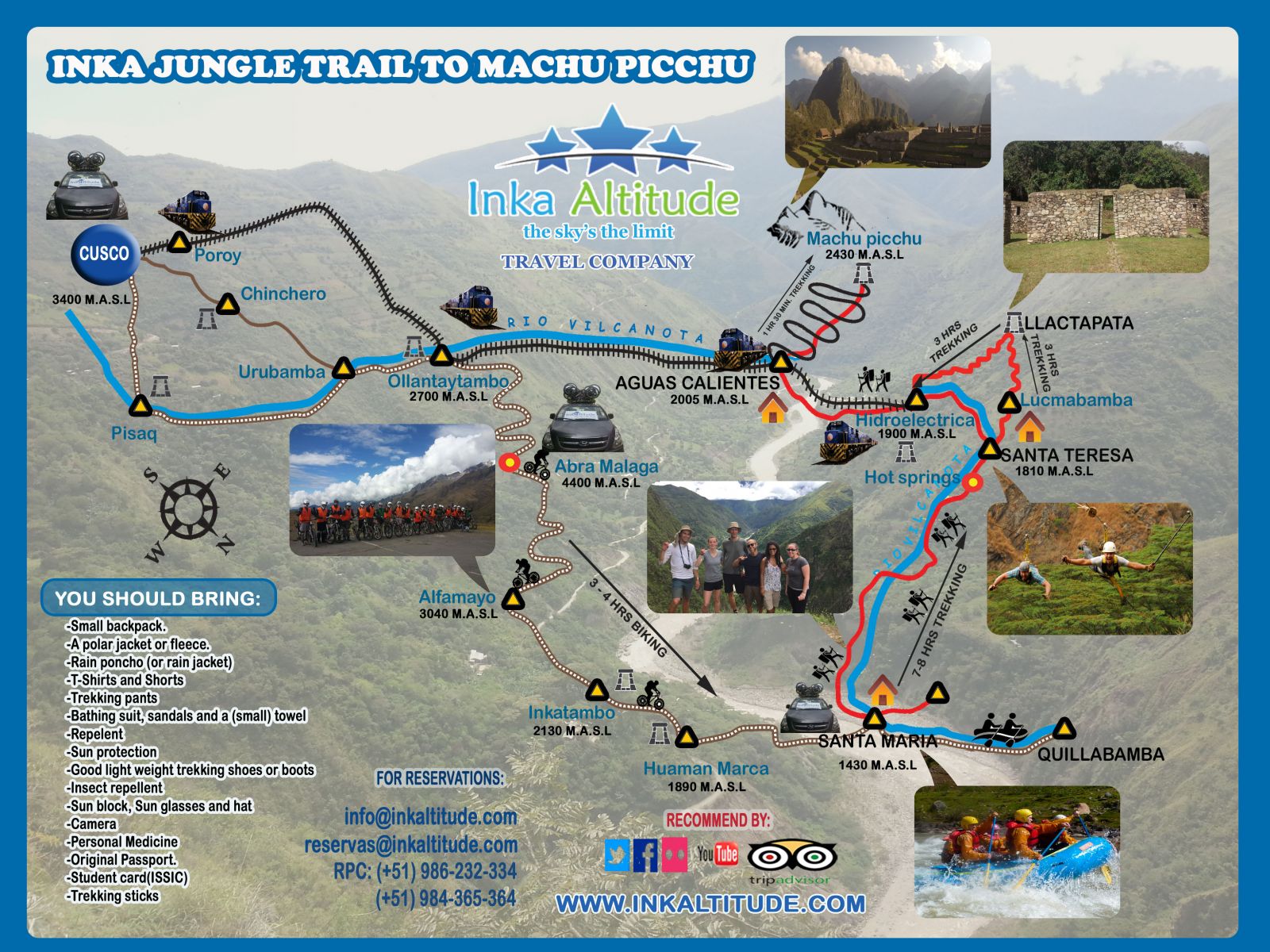 Inca Jungle Trail 4 Days 3 Nights - Inka Altitude