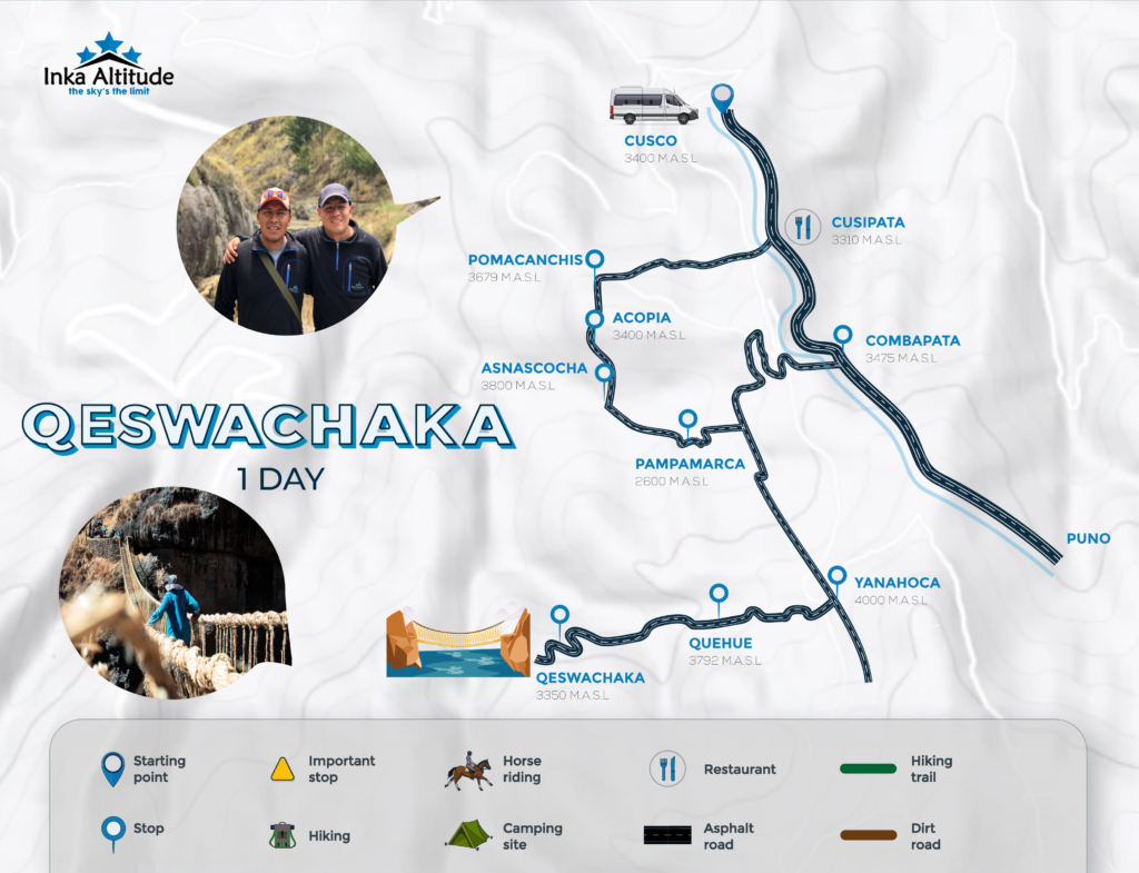 Queswachaca full day tour from Cusco